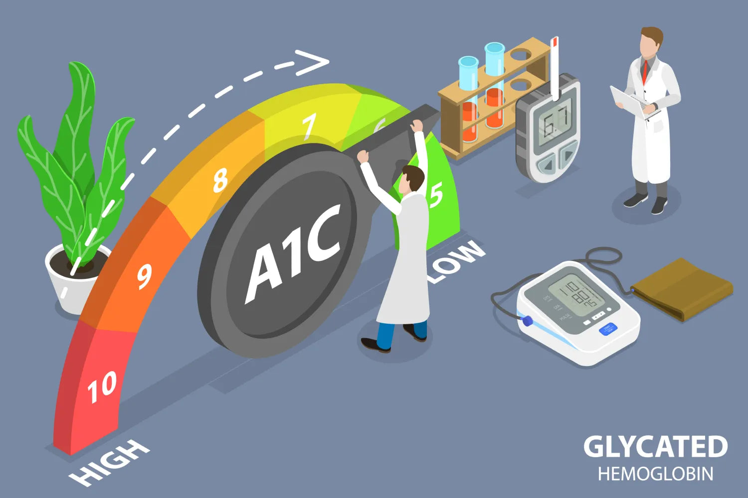 How to Calculate A1C at Home: The Ultimate Guide | Comrad